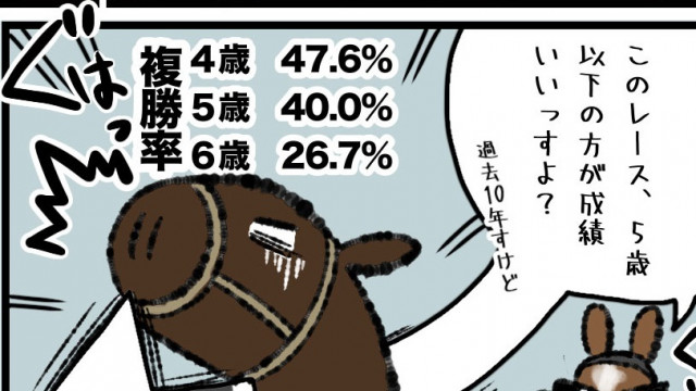 【マンガ】阪神大賞典は「年齢」で明暗 GⅠ馬ブローザホーンの取捨は2つの「重さ」がカギに（SPAIA）｜dメニューニュース（NTTドコモ）