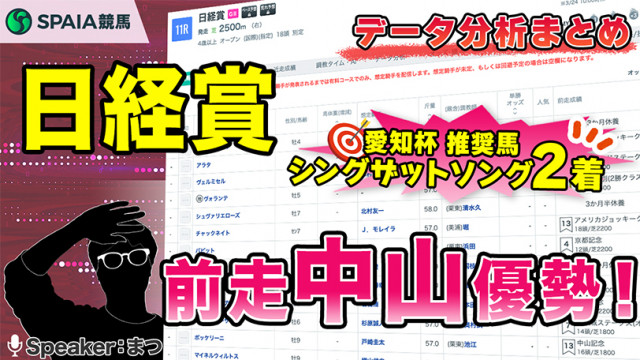 【日経賞データ分析】4番人気以内で全10勝 前走場所も重要なレース【動画あり】（SPAIA）｜dメニューニュース（NTTドコモ）